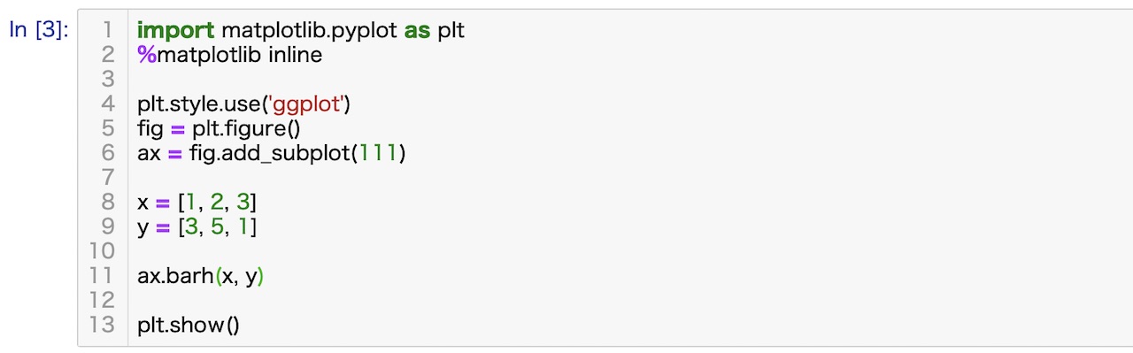【Jupyter Notebook】Matplotlibで2次元グラフを描こう 【その2：棒グラフ】