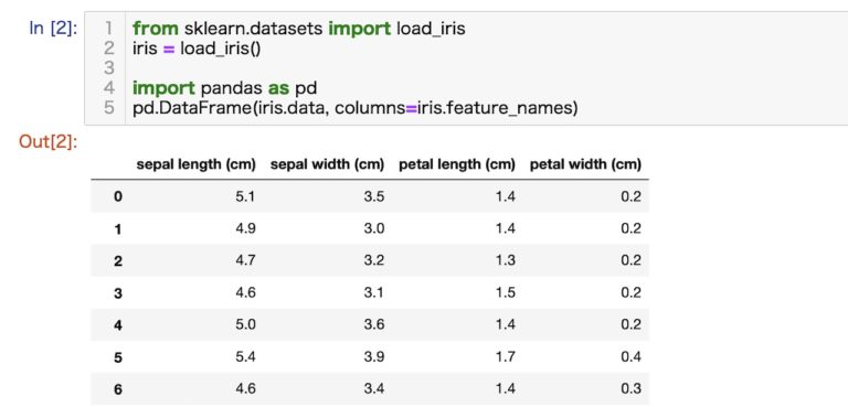 Python sklearnのデータセット【datasets】について（その1：トイデータセット）